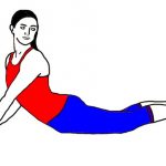 Bhujangasana {Cobra Pose}-Steps And Benefits - Sarvyoga | yoga online ...